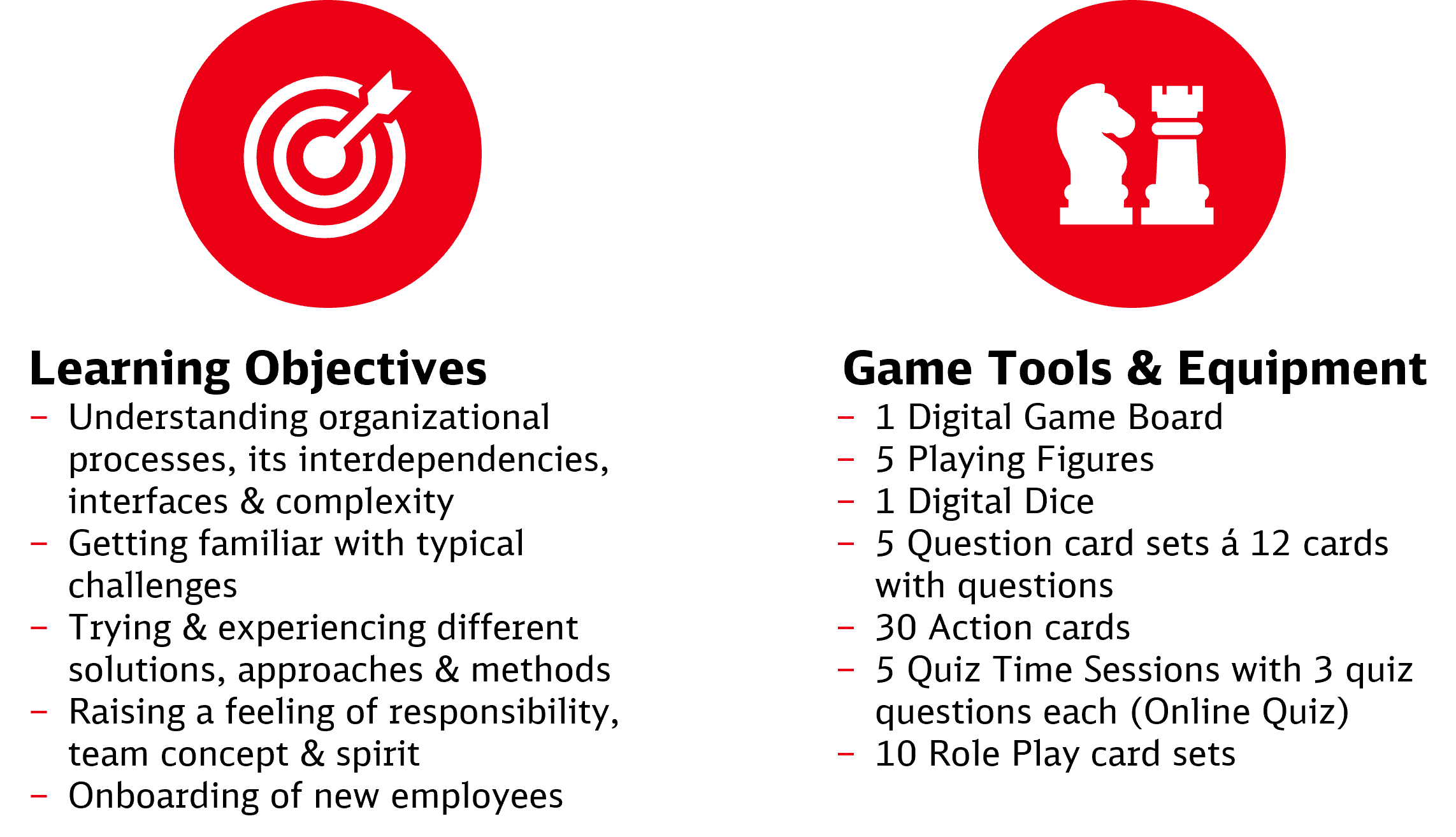 Business Strategy Game | DB Rail Academy